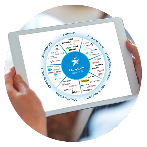 Gym Management Software For Fitness Chains & Enterprises